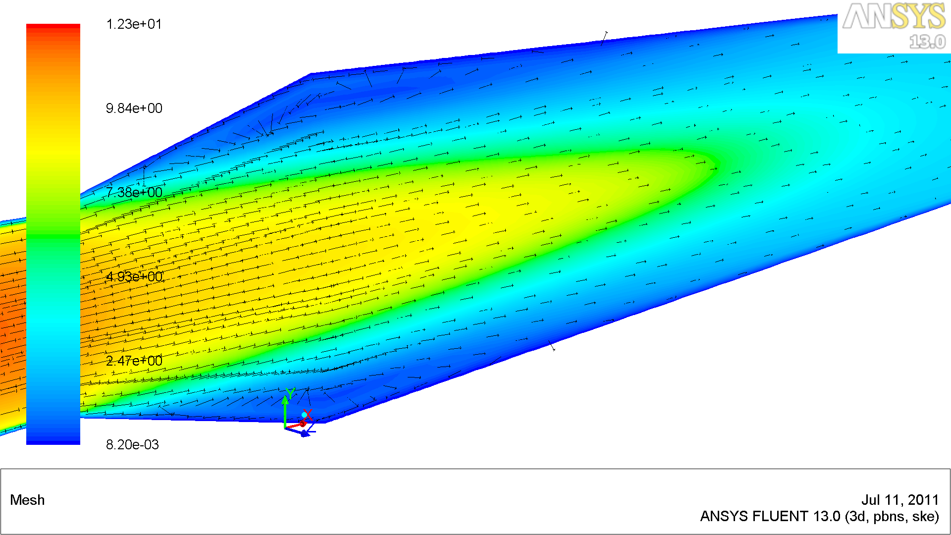 CFD Simulation - CAE Work CFD Simulation - CAE Work